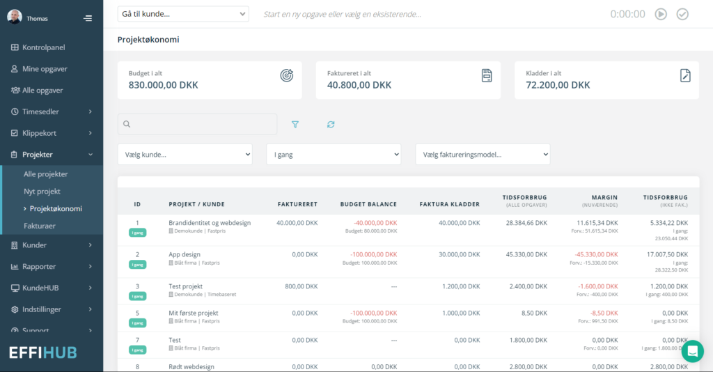 Projektøkonomi - Effihub help center